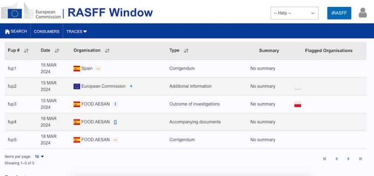 Segunda detección de fresas de Marruecos con hepatitis A en menos de diez días - Agrónoma